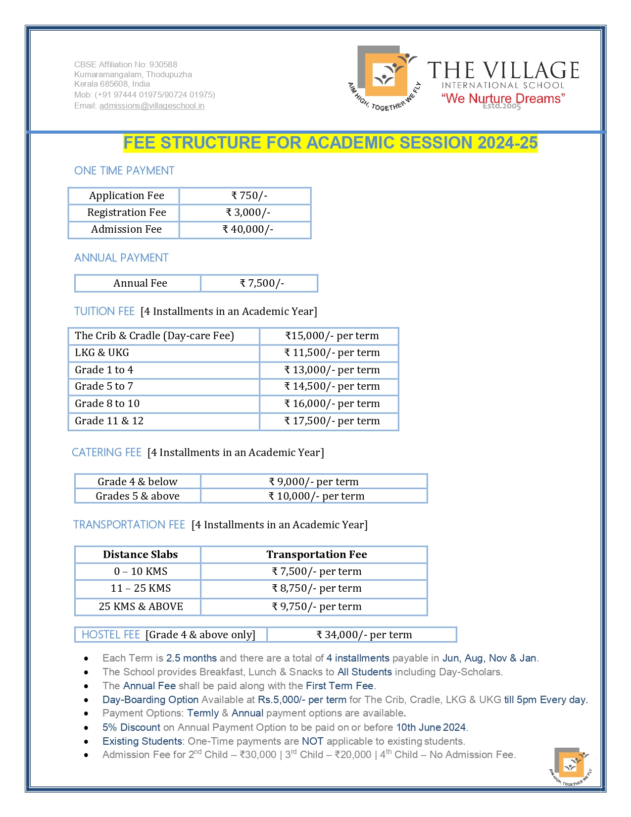TVIS Fee Structure Image