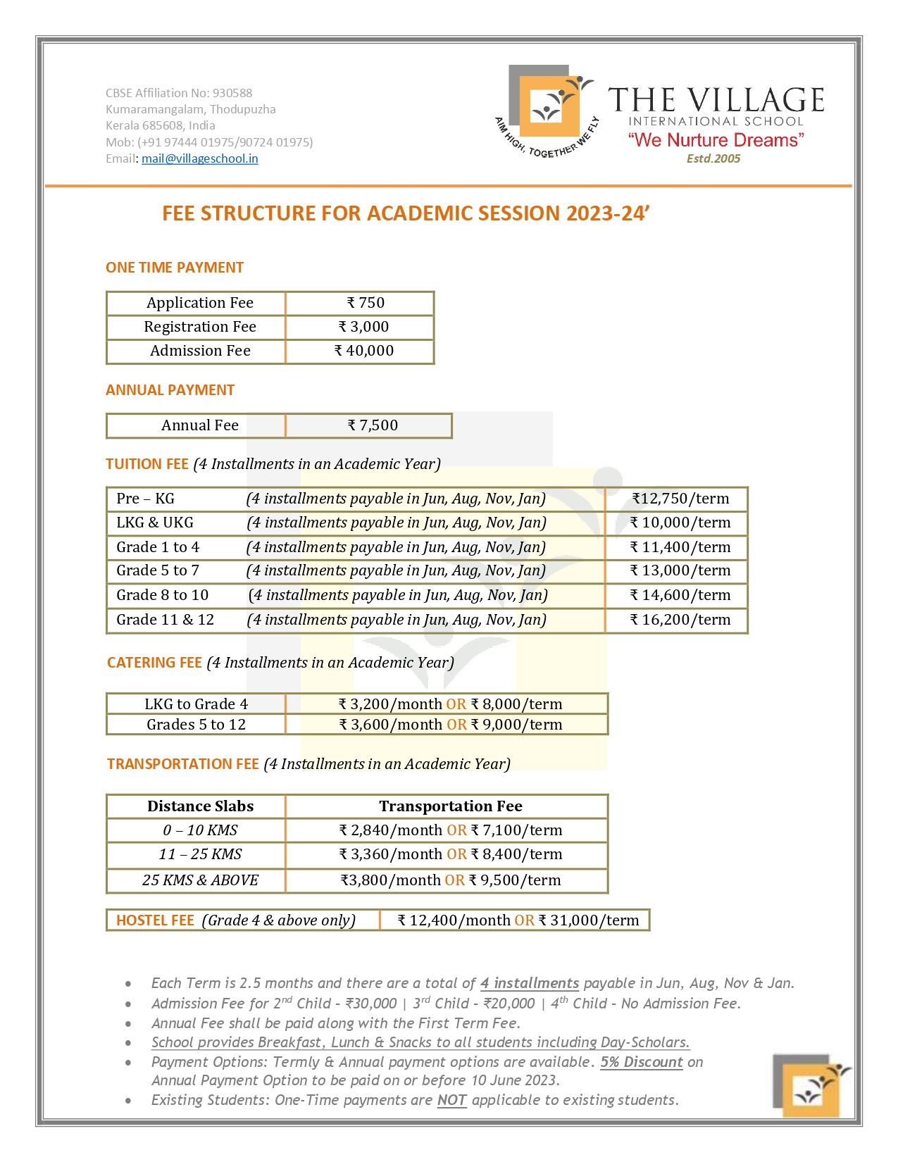 TVIS Fee Structure Image